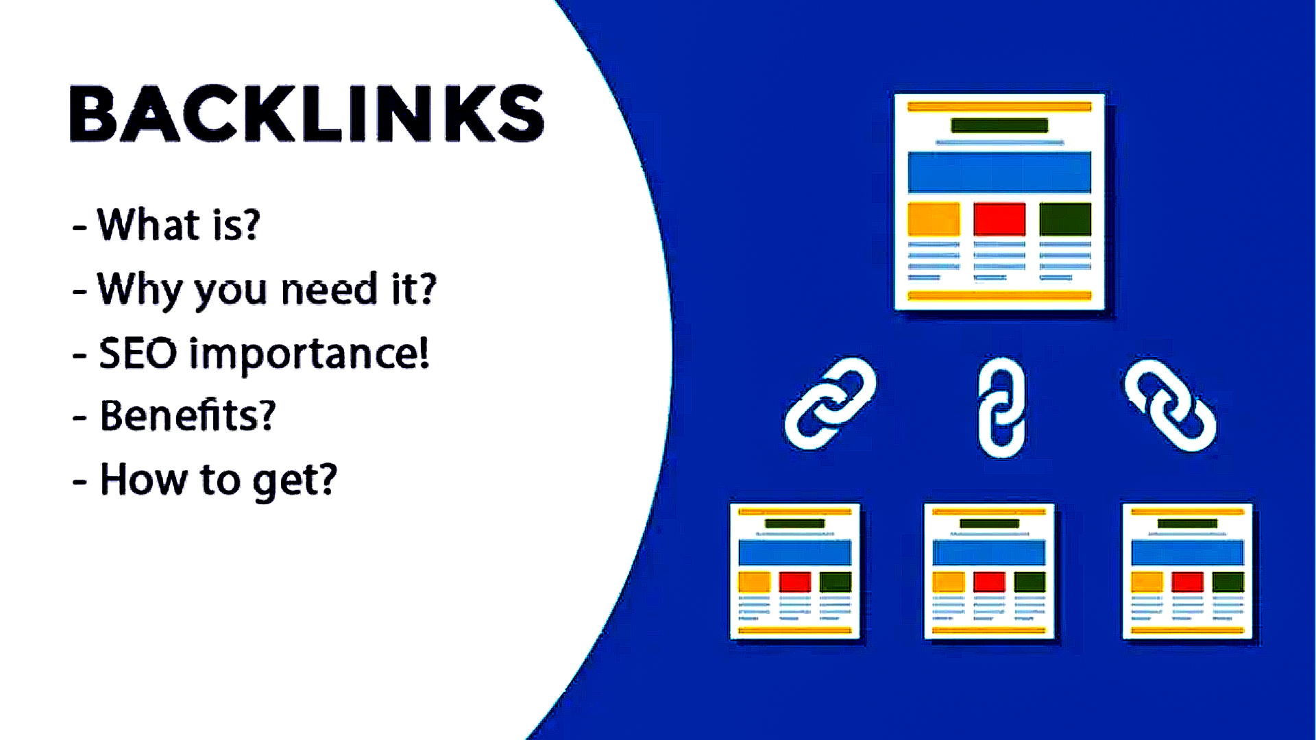 Boost Your Website's Ranking with Backlinks: A Simple and Effective ...